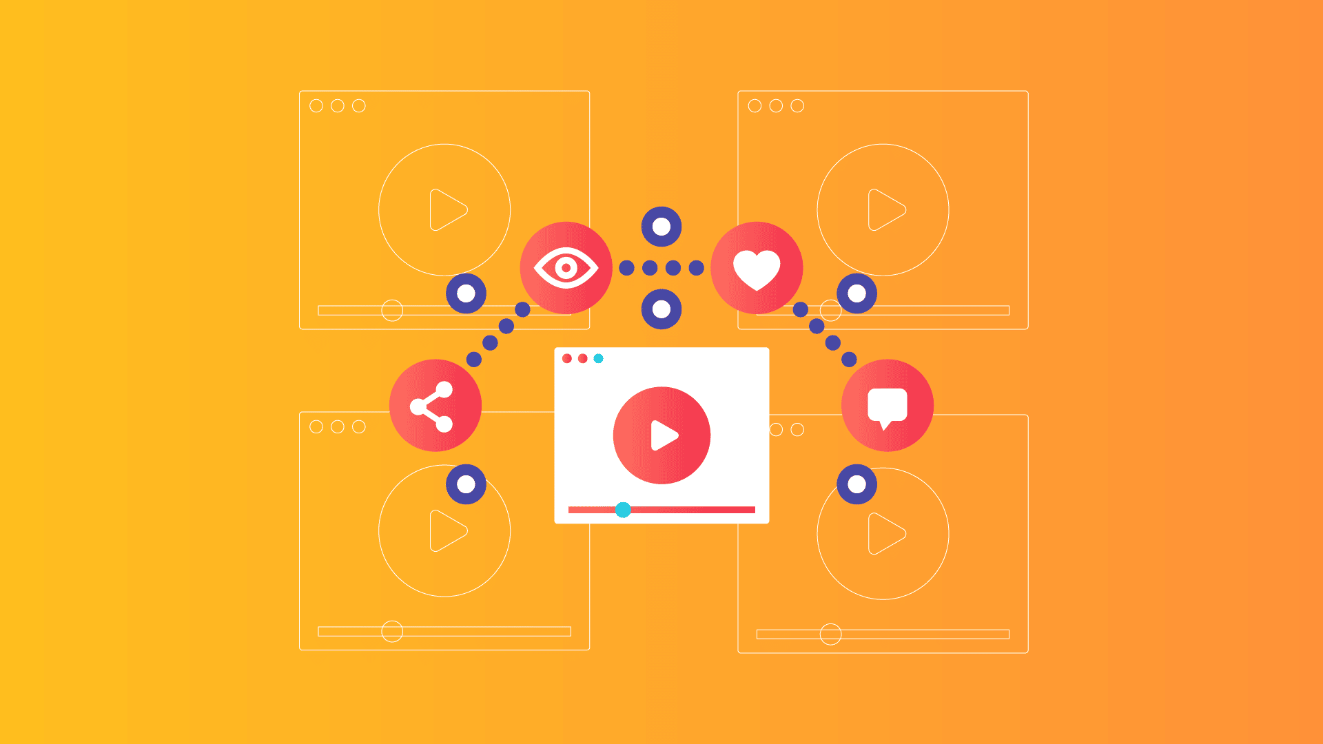 Top B2B Video Marketing Examples from Industry Leaders